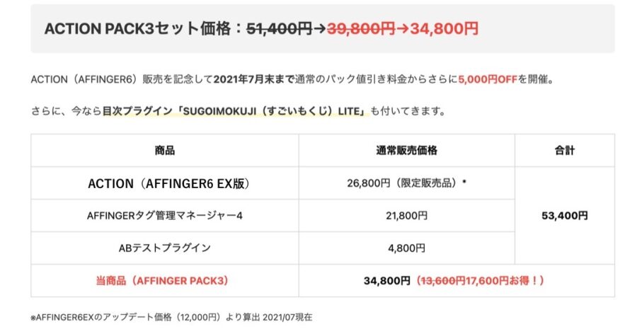 【特典付き】AFFINGER6を実際に使ってみた体験レビュー【デメリットも公開】 - Tsuzuki Blog