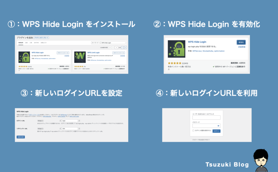 【WPS Hide Loginの使い方】WordPressのログインURLを簡単に変更する方法 - Tsuzuki Blog