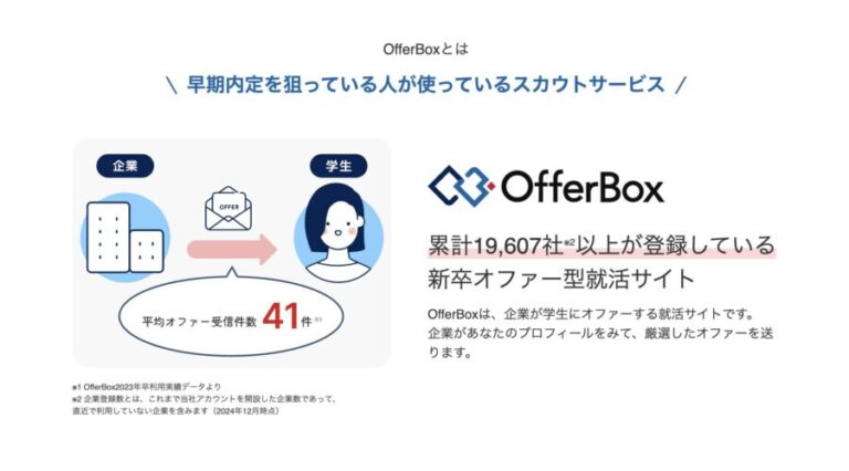 【無料】AnalyzeU+とは？自己分析する手順と就活に活かす方法を解説 | Tsuzuki Blog